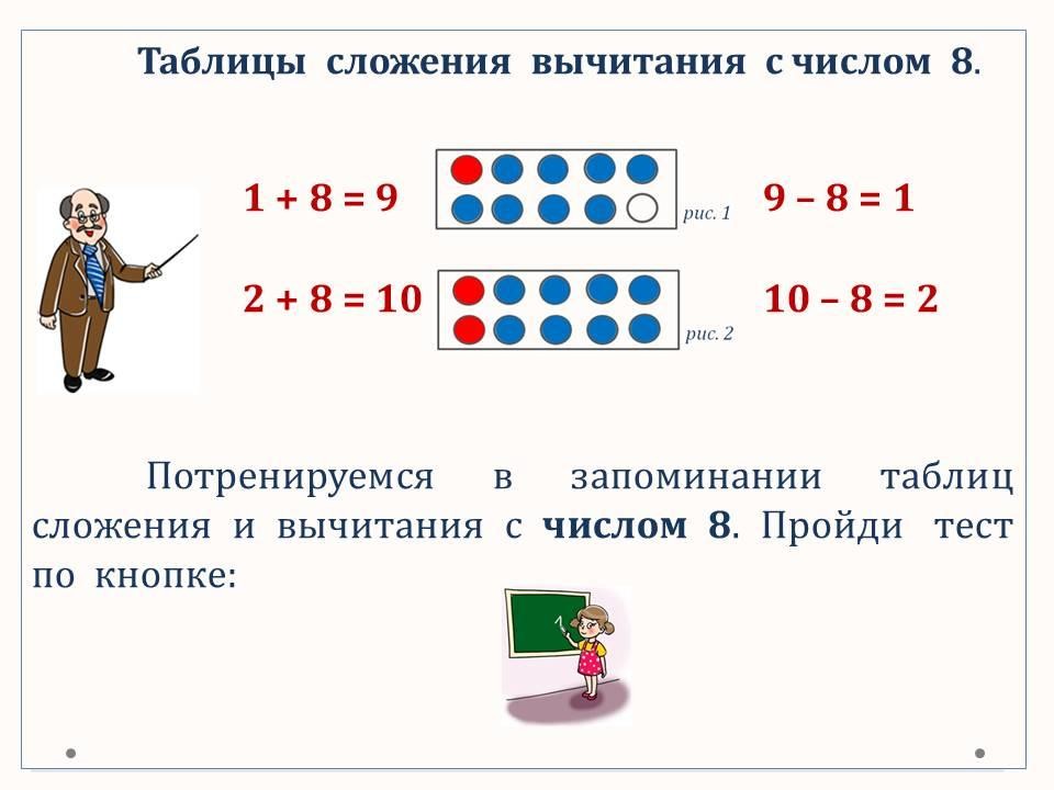 Таблицы сложения и вычитания с числами 5, 6, 7, 8, 9 | Wikids
