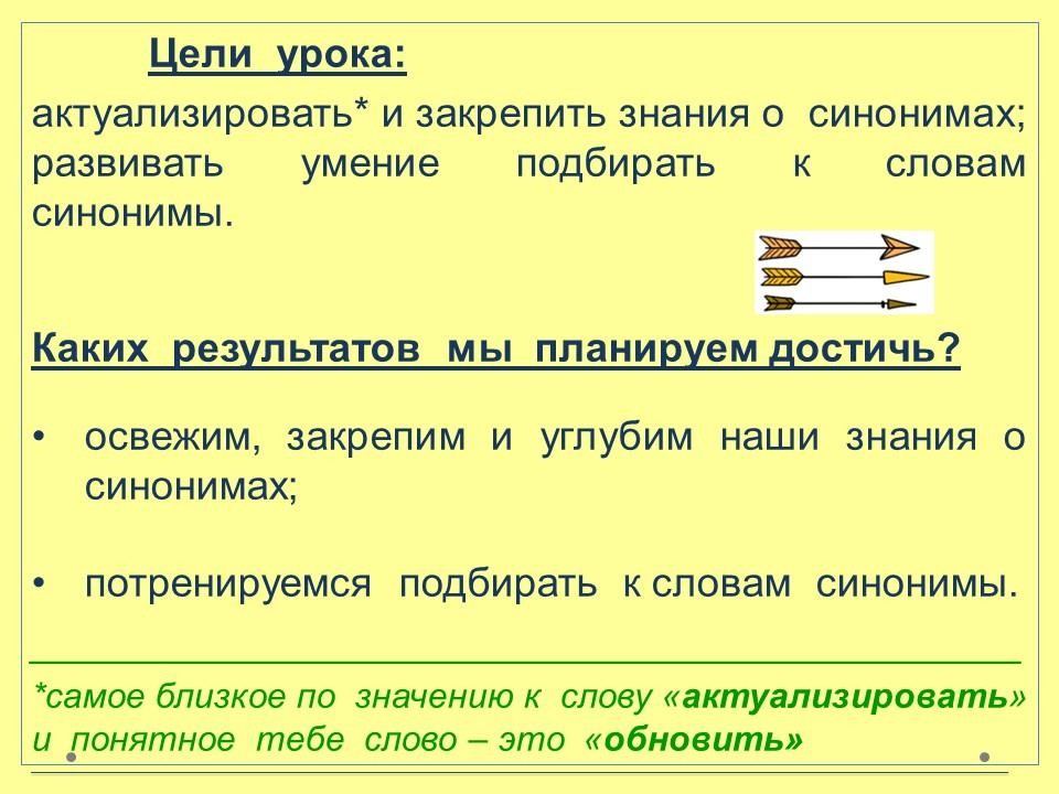 Синонимы (4 класс) | Wikids